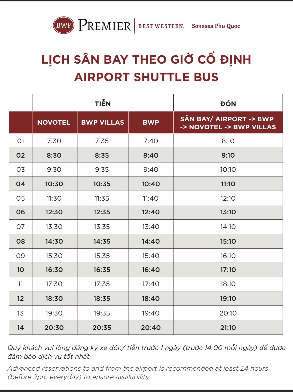 푸꾸옥 호텔 리조트 베스트웨스턴 푸꾸옥 스파패키지 2박권 3박권best Western Phu Quoc Resort