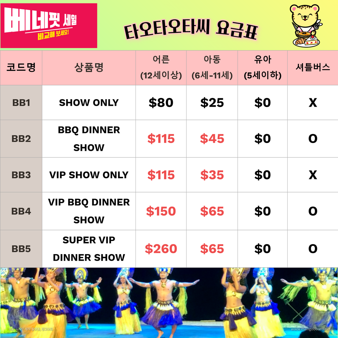 괌 타오타오타씨 디너쇼디너뷔페차모르공연불쇼