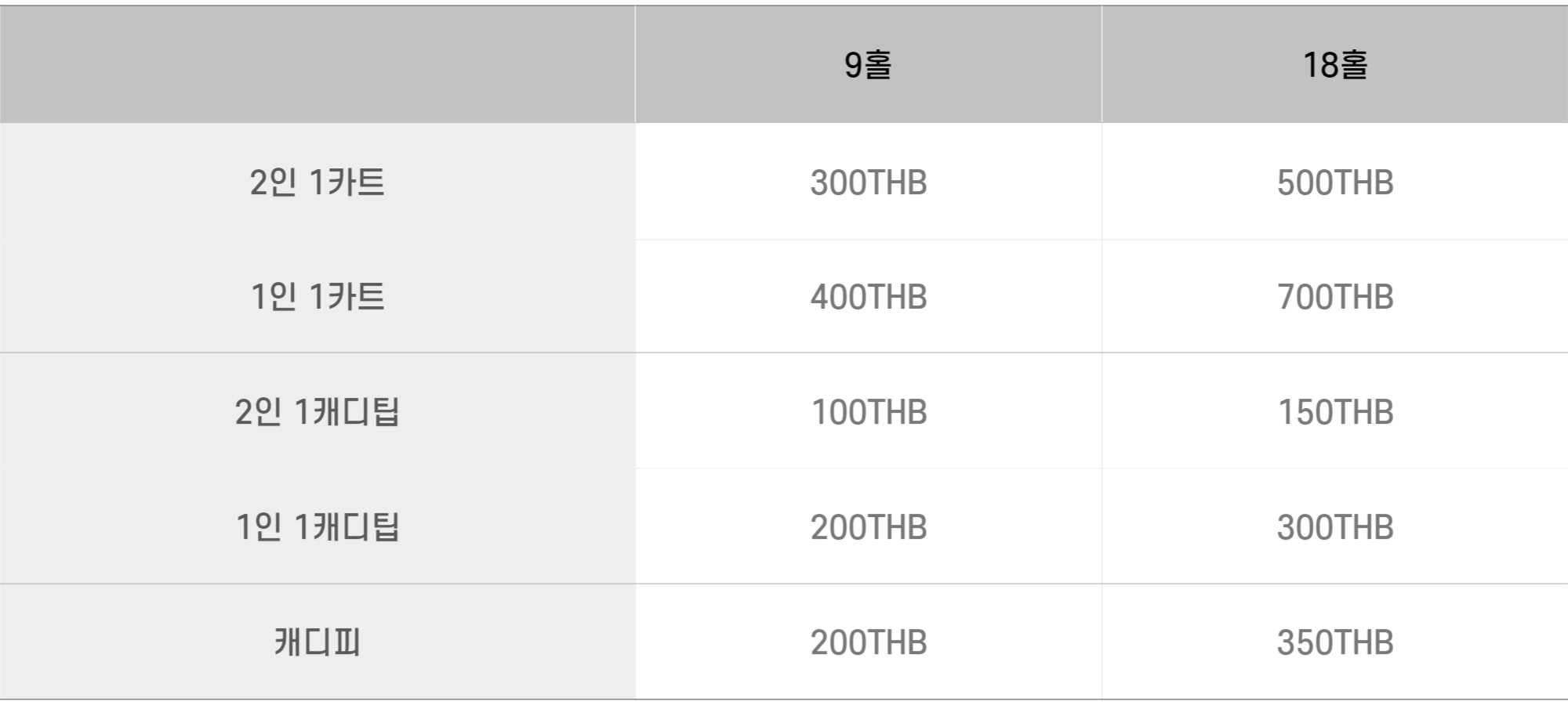 방콕 아티타야cc 무제한 골프