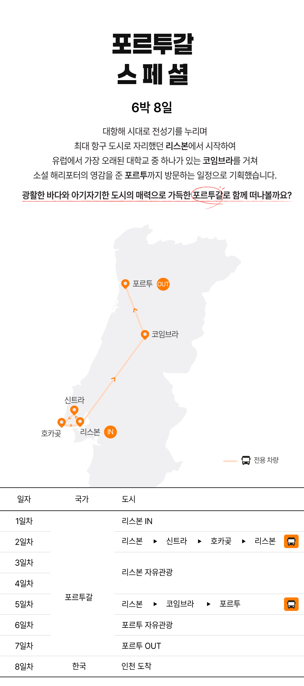 포르투갈 유럽 세미패키지로 다녀온 리스본 포르투 여행 후기 네이버 블로그