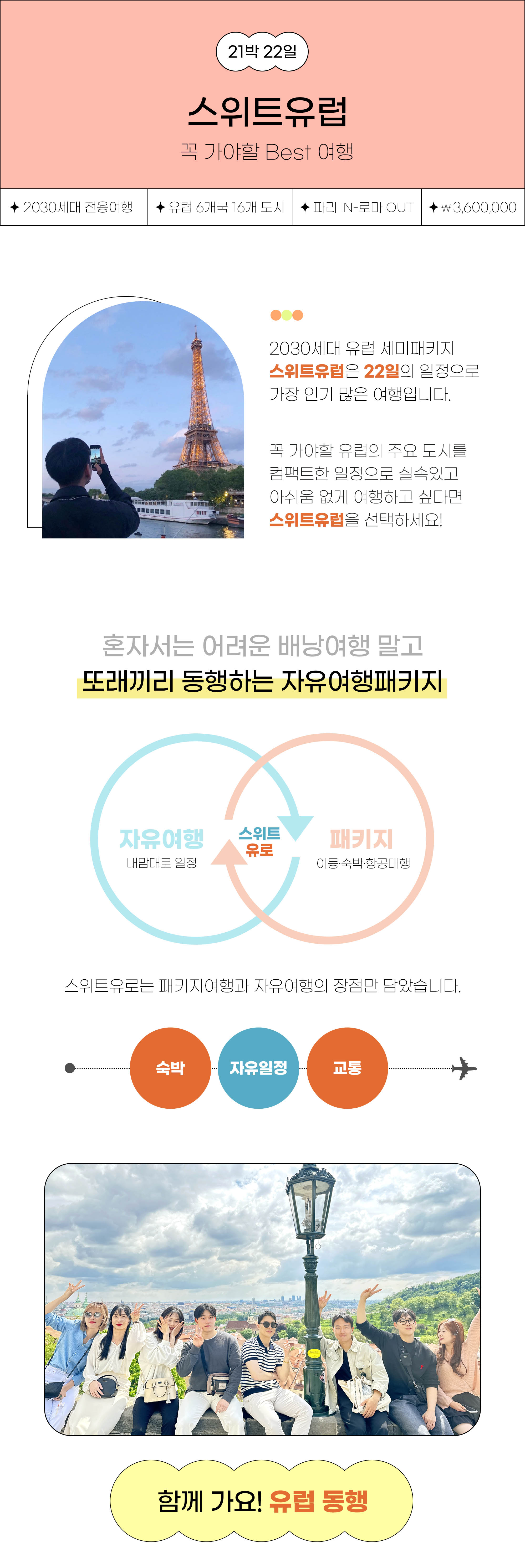 유럽 2030 세미패키지 배낭여행 22일 프랑스에서 이탈리아까지 6개국 도시 중심 숙소 전용 버스 No 추가금 전일정 도시별