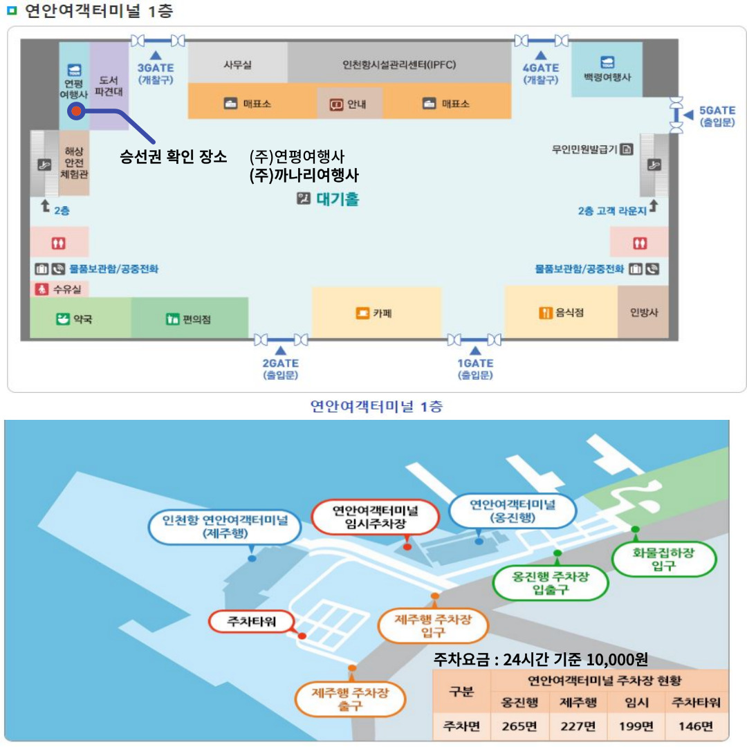 인천바다패스 연평도 1박 2일
